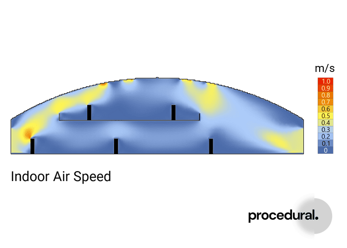 301 Moved Permanently